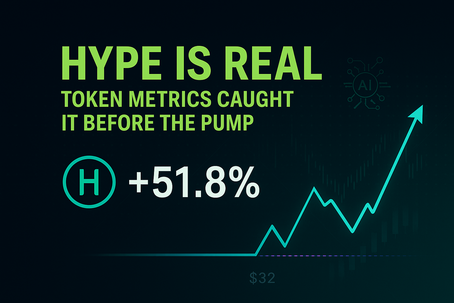 HYPE Is Real: How Token Metrics Caught Hyperliquid’s Pump Early